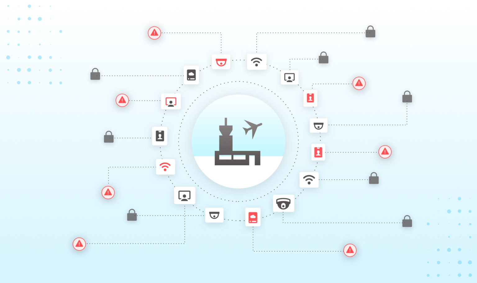 Automatic Password Rotation: A Security Liability