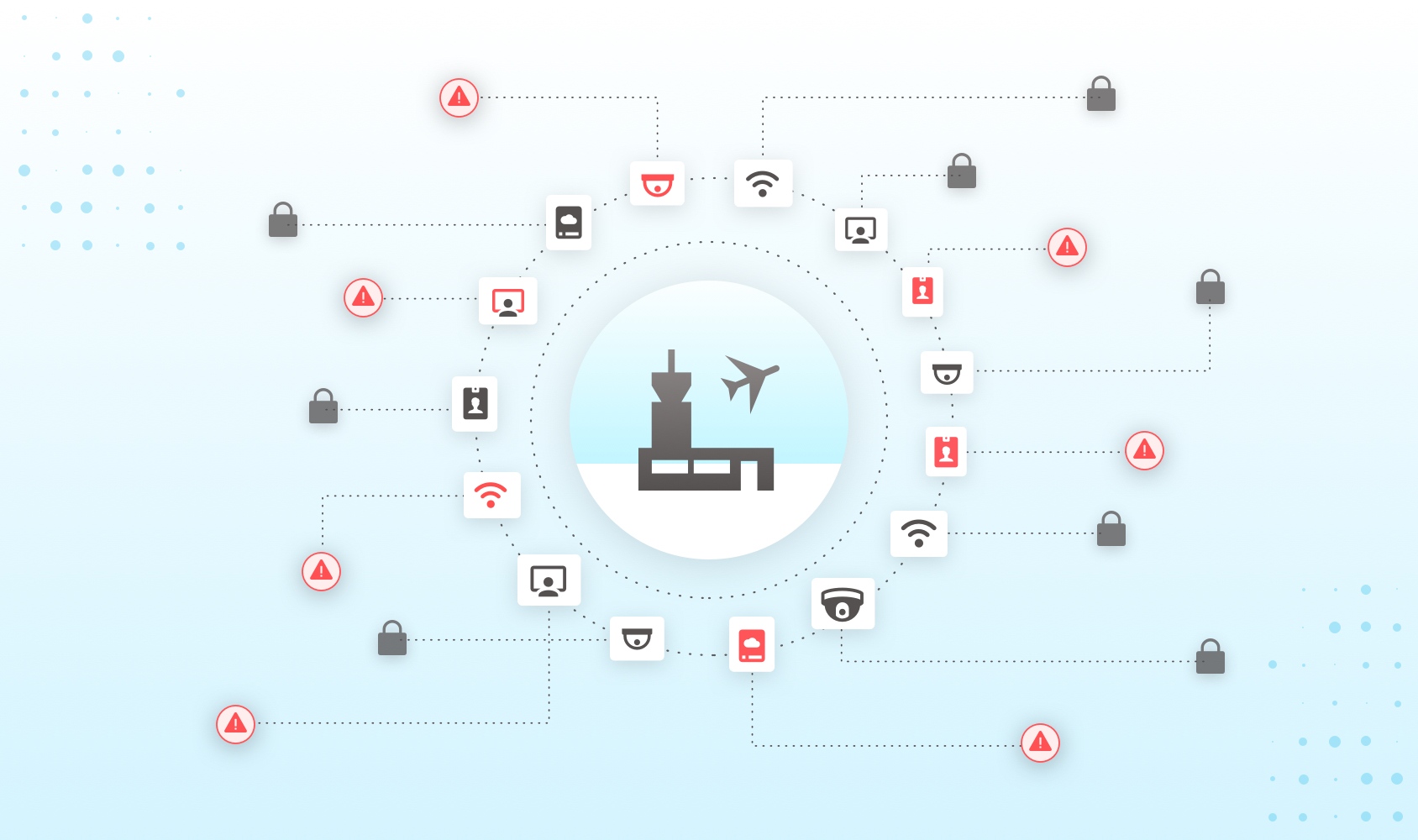 Automatic Password Rotation: A Security Liability