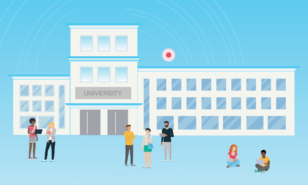 Tech Orgs’ Cybersecurity Relies on Physical Security Devices | SecuriThings Tech Orgs’ Cybersecurity Relies on Physical Security Devices | SecuriThings