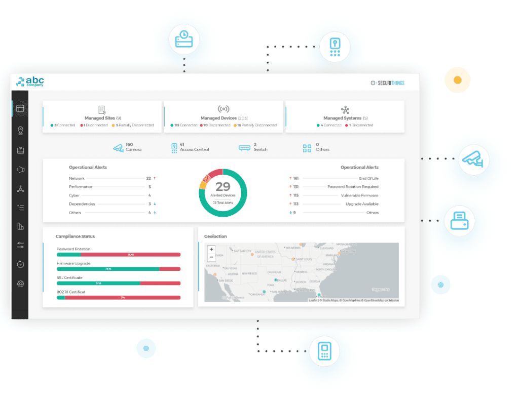 SecuriThings: Enterprise-Ready Physical Security