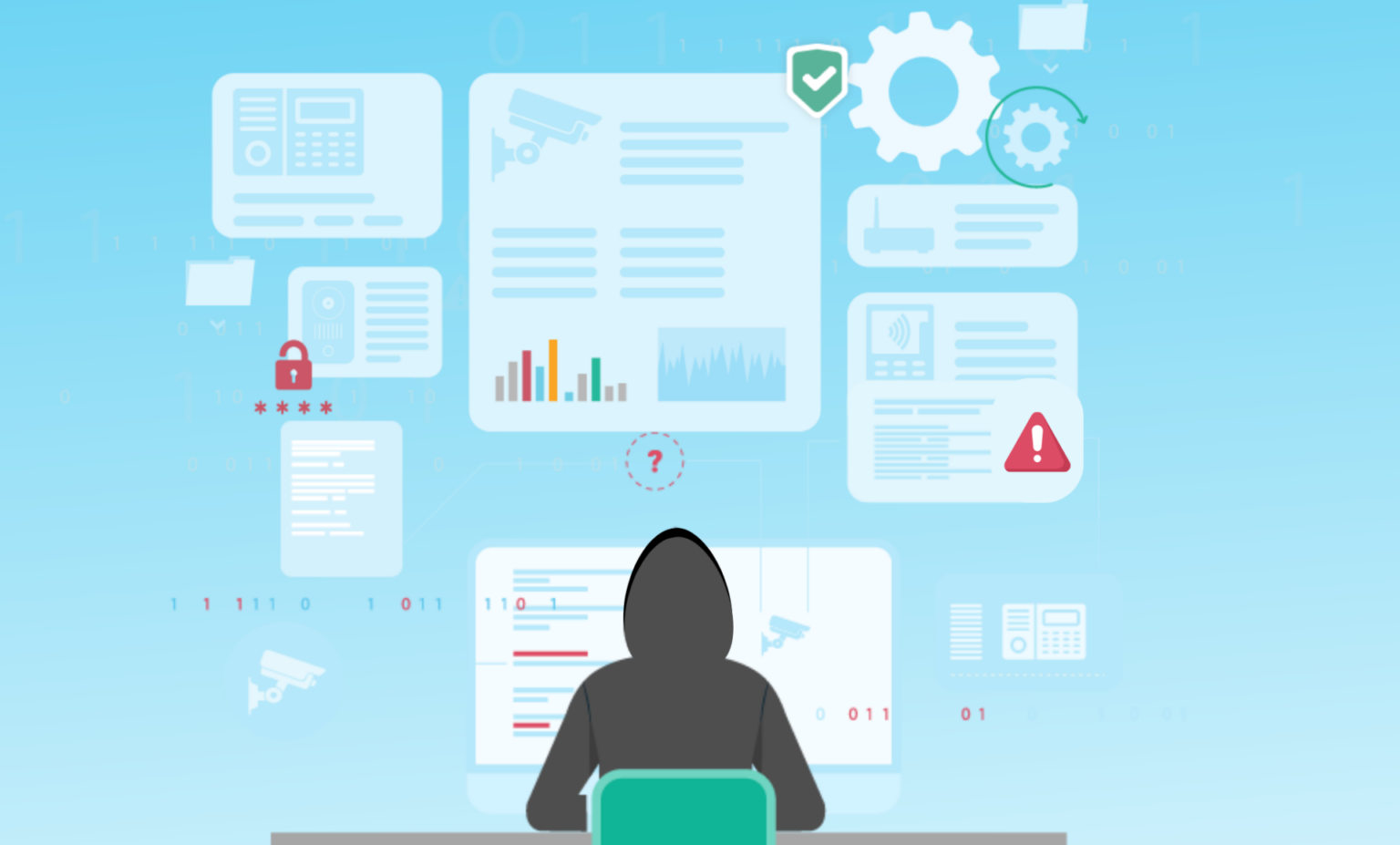 6 Ways Hackers Can Compromise Your Physical Security Devices - SecuriThings